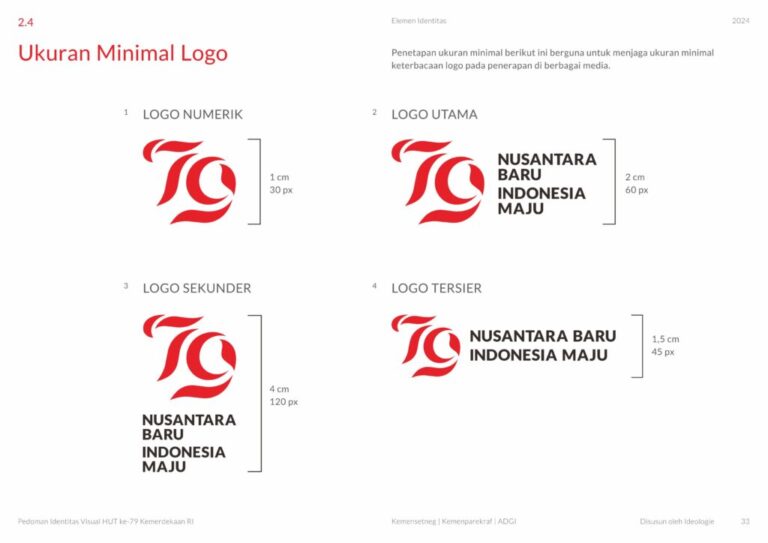 Lambang Emblem Pramuka Kenali Arti Dan Maknanya Yuk!