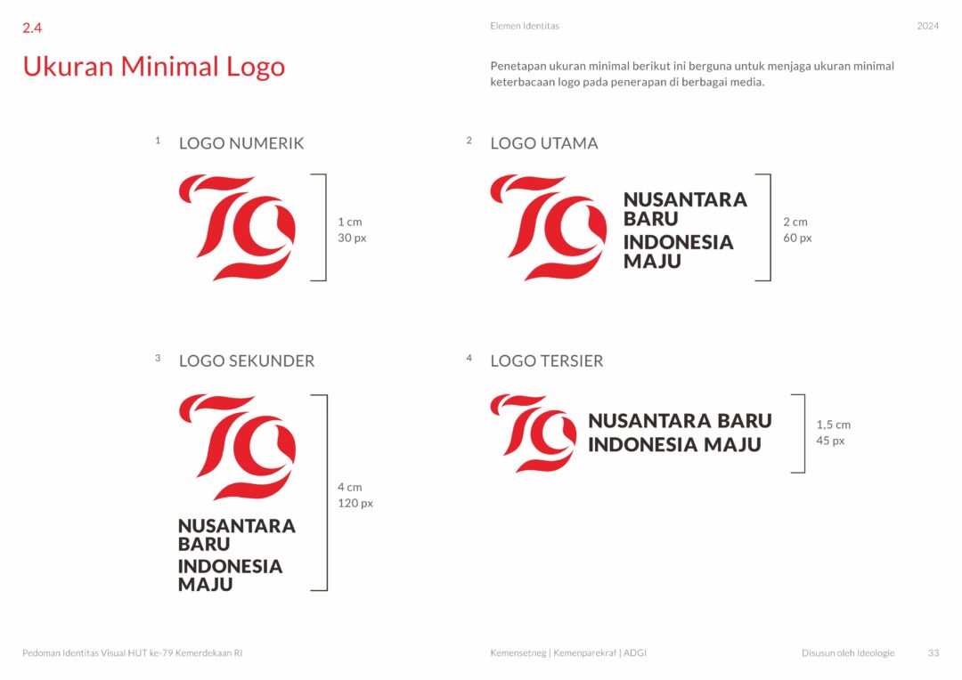 Tema HUT Ke-79 RI - Nusantara Baru, Indonesia Maju